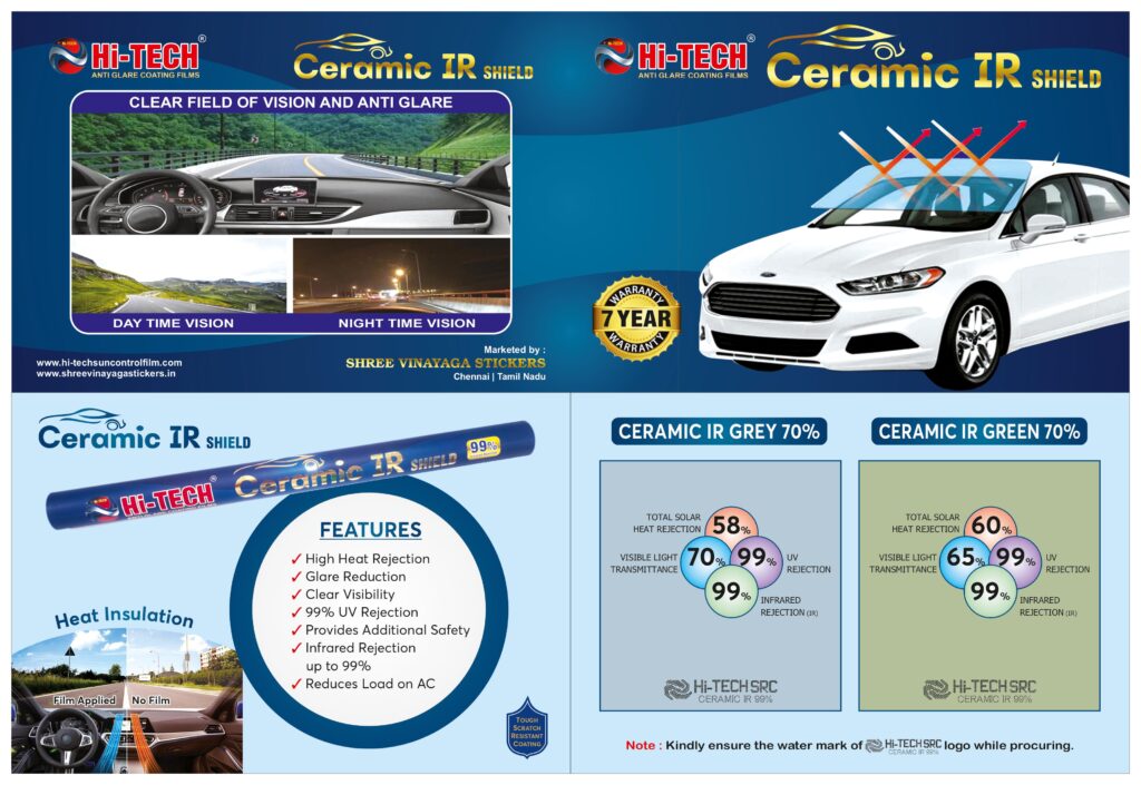 NANO CERAMIC IR FILM - Hi-Tech Suncontrol Film