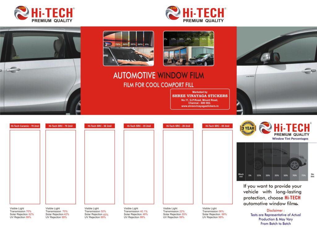 HI-TECH (PRIMIUM QUALITY FILMS - Hi-Tech Suncontrol Film