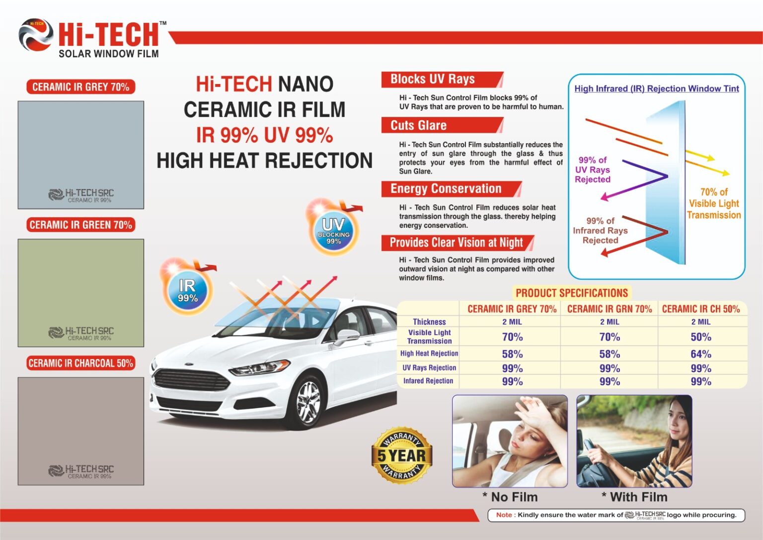 NANO CERAMIC IR SHIELD FILMS HI-TECH - Hi-Tech Suncontrol Film